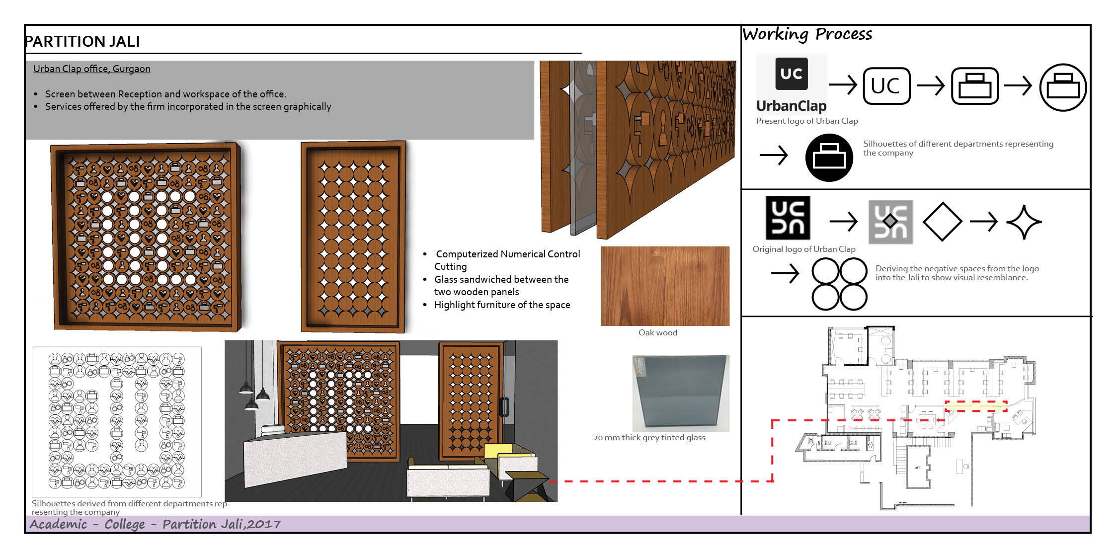 PARTITION DESIGN | Sushant University